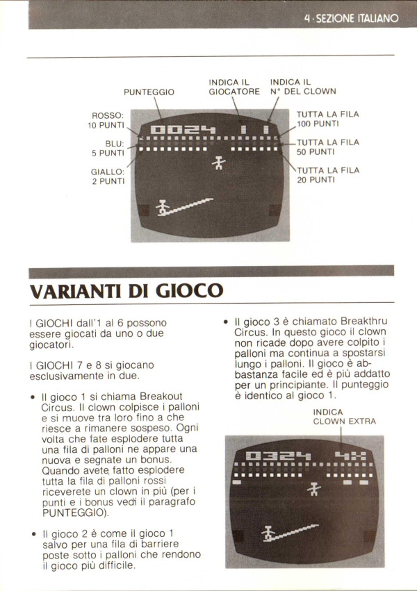 Atari 2600 VCS Circus Atari : scans, dump, download, screenshots, ads ...